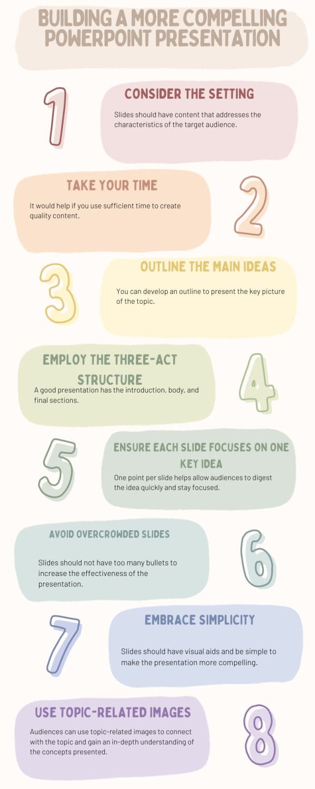 How to Build a More Compelling PowerPoint Presentation